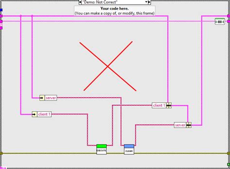 The Bent Wire Phobia Labview Soliton Technologies