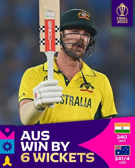 Indvsaus Indvaus Cwc2023 Rohan Mahajan