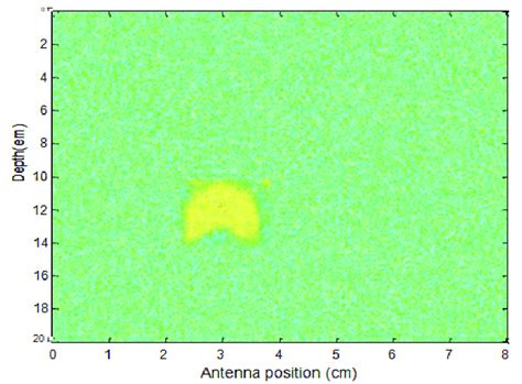 Image Obtained After Applying Transition Detection And Reference Download Scientific Diagram