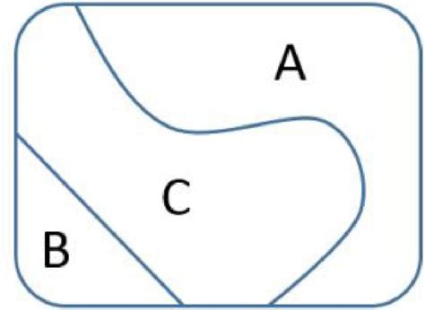 5 conditional distribution markov property shown with graph in which