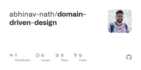Github Abhinav Nath Domain Driven Design
