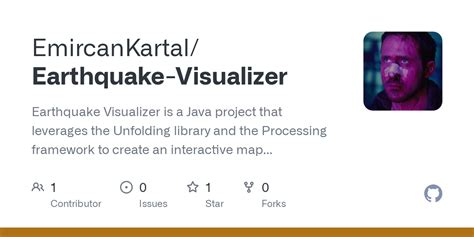 Github Emircankartal Earthquake Visualizer Earthquake Visualizer Is A Java Project That