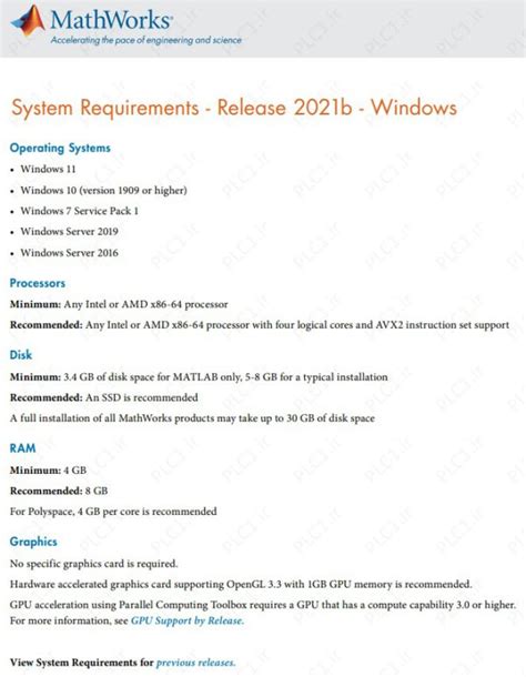 نرم افزار MathWorks MATLAB R2021b پی ال سی وان متلب