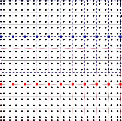 Edge Grid For A Three Subdomain Strip Decomposition Of The Domain Download Scientific