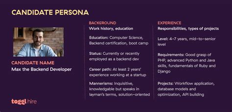 5 Steps To Crafting Your Ideal Candidate Profile • Toggl Hire