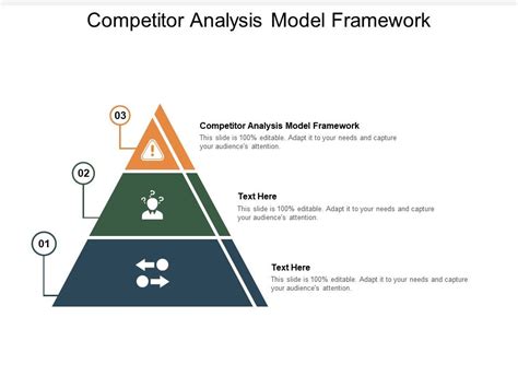 Competitor Analysis Model Framework Ppt Powerpoint Presentation