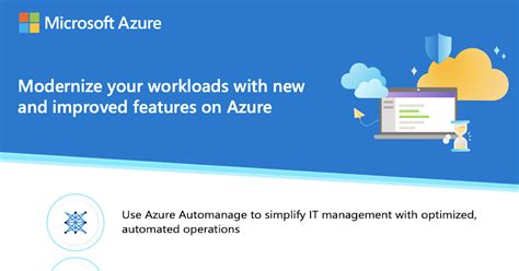 Modernize Your Workloads With New And Improved Features On Azure