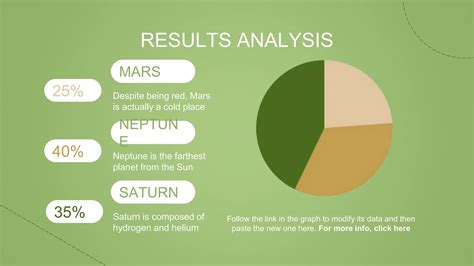 Different Types Of Soil Grade Sceince PPTX Gardening Home Garden