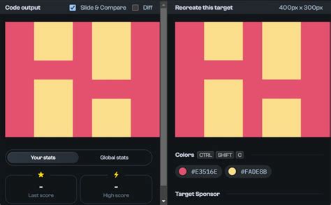 Niharika Kesarwani On Linkedin 100daysofcodechallenge Technology