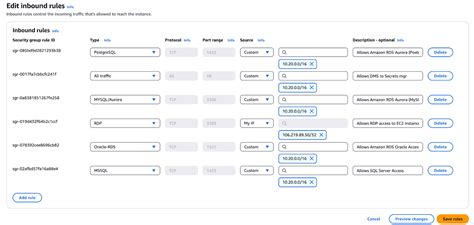 Aws Dms Tutorial Step By Step Guide To Migrating Databases Datacamp