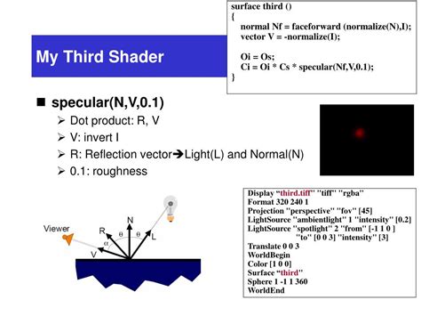 Ppt Renderman Shading Language Concepts Powerpoint Presentation