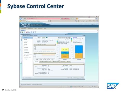 Tips And Tricks For Sap Sybase Ase
