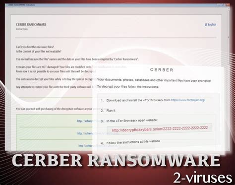 Cerber Ransomware How To Remove Dedicated Viruses Com