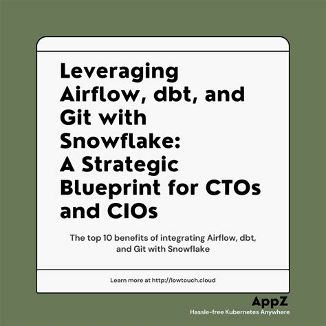 Leveraging Airflow Dbt And Git With Snowflake
