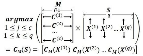 Illustration Of Our Proposed Multi Query Classification Download