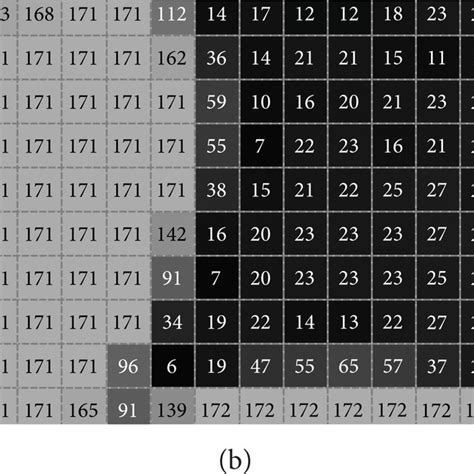 A Original Matrix B H Maxima Transform And C Extended Maxima