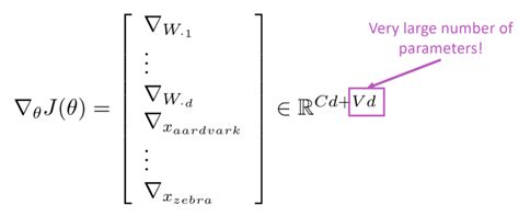 Lecture 3 Word Window Classification Neural Networks And Matrix Calculus