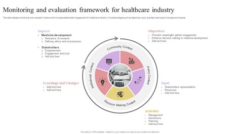 Monitoring And Evaluation Framework For Healthcare Industry Ppt Sample