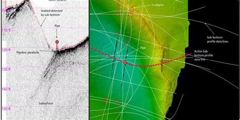 Cook Inlet Pipeline Mapping Woolpert