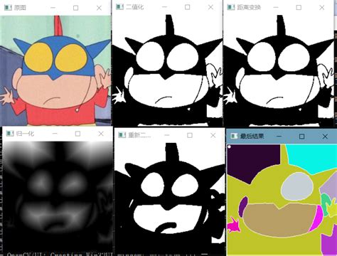 Opencv数字图像处理基于c:图像分割c Opencv 背景分割 Csdn博客 Opencv数字图像处理基于c:图像分割c Opencv 背景分割 Csdn博客