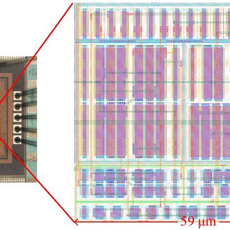 Transistor Level Of This Proposed Output Buffer With Dual Output Stage