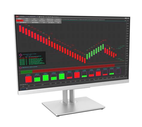 Obsidian Indicators Advanced Trading Tools