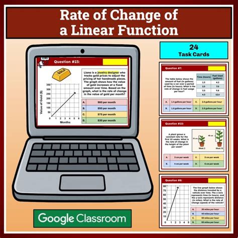 TEKS Algebra Task Card A B Rate Of Change Of A Linear Function