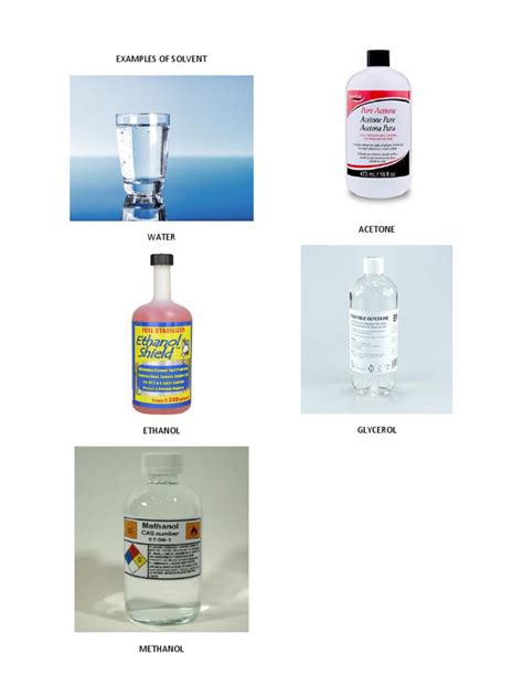 Types Of Solvent Pdf