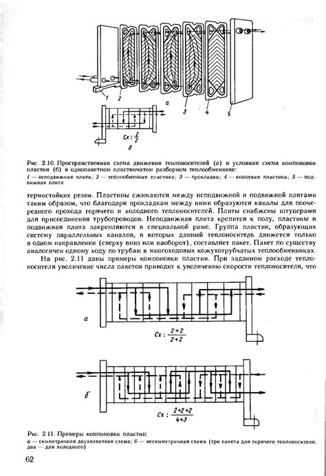 Основные процессы и аппараты химической технологии - Дытнерский Ю.И. - 1991
