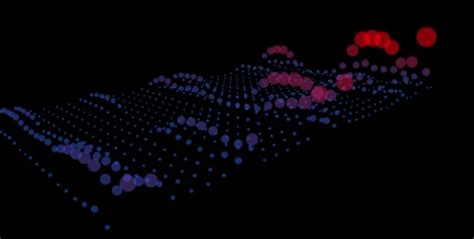 粒子插件一款都不能少！三维点线粒子插件plexus 3 2 6 win和mac汉化版 哔哩哔哩