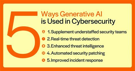 How Can Generative Ai Be Used In Cybersecurity 10 Real World Examples