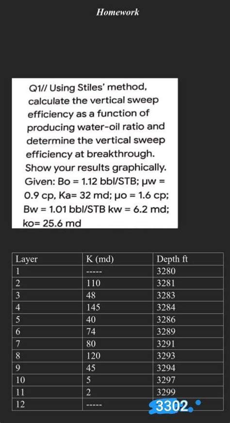 Solved Q1 Using Stiles Method Calculate The Vertical