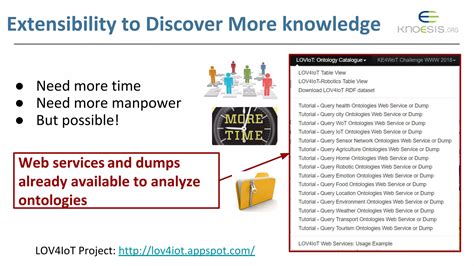Using Knowledge Extraction From Existing Iot Based Ontologies Amelie