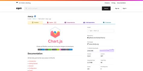 Utilisez La Librairie Pour Enrichir Votre Projet Openclassrooms Utilisez La Librairie Pour Enrichir Votre Projet Openclassrooms