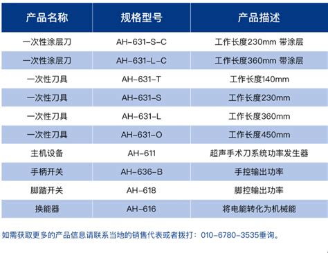 北京安和加利尔科技有限公司 超声手术刀系统
