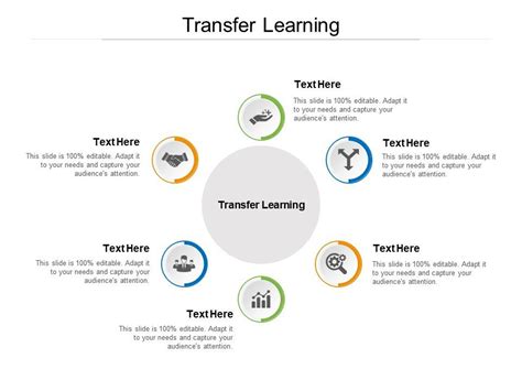 Transfer Learning Ppt Powerpoint Presentation Layouts Icon Cpb Presentation Graphics
