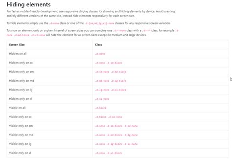 Bootstrap Table Hide Column In Mobile View Stack Overflow