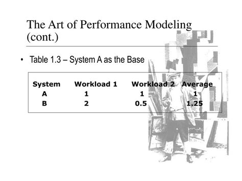 ppt network performance analysis strategies powerpoint presentation
