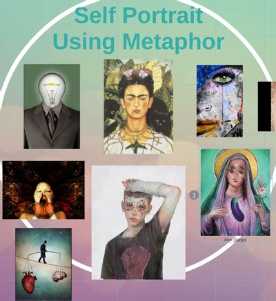 Self Portrait Visual Metaphor Ms Harkins Art Classes