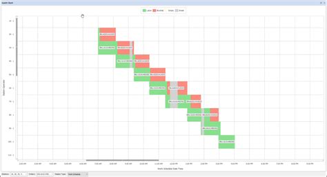 Assembly Line Balancing Excel At Alma Jones Blog