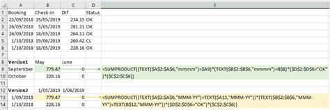 Excel SUM Values Under MONTH YEAR Conditions Stack Overflow