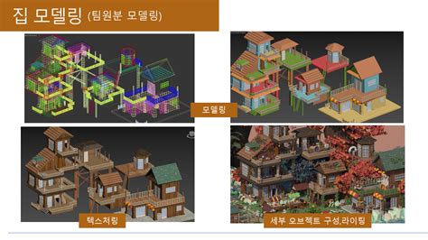 Dayoon Kang Autumn Tree House