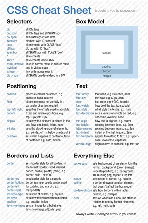 Most Practical Css Cheat Sheet Web Design Quotes Web Design Tips