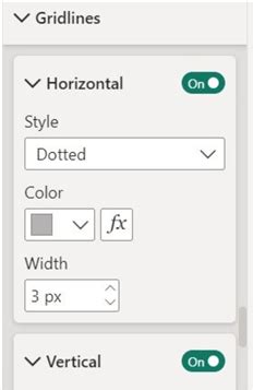 Clustered Column Chart And Clustered Bar Chart In Power BI Desktop