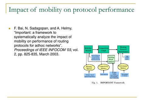 Ppt Practical Mobility Models And Mobility Based Routing Powerpoint
