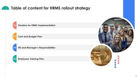 Top Strategy Rollout PowerPoint Presentation Templates In