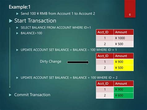 What Is Advance Dbms Introduction To Adbms Pptx Databases Computer Software And Applications