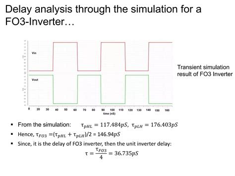 Rc Delay Modelling In Vlsi PPTX