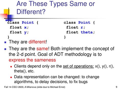 Ppt Adts Representation Invariants And Abstraction Functions Powerpoint Presentation Id5357191