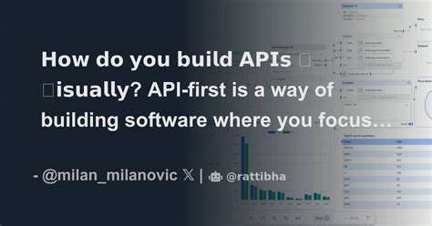 𝗛𝗼𝘄 𝗱𝗼 𝘆𝗼𝘂 𝗯𝘂𝗶𝗹𝗱 𝗔𝗣𝗜𝘀 𝘃𝗶𝘀𝘂𝗮𝗹𝗹𝘆 API first is a way of building software